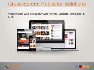 Ventuno - India's leading ad monetized content syndication platform | PPT