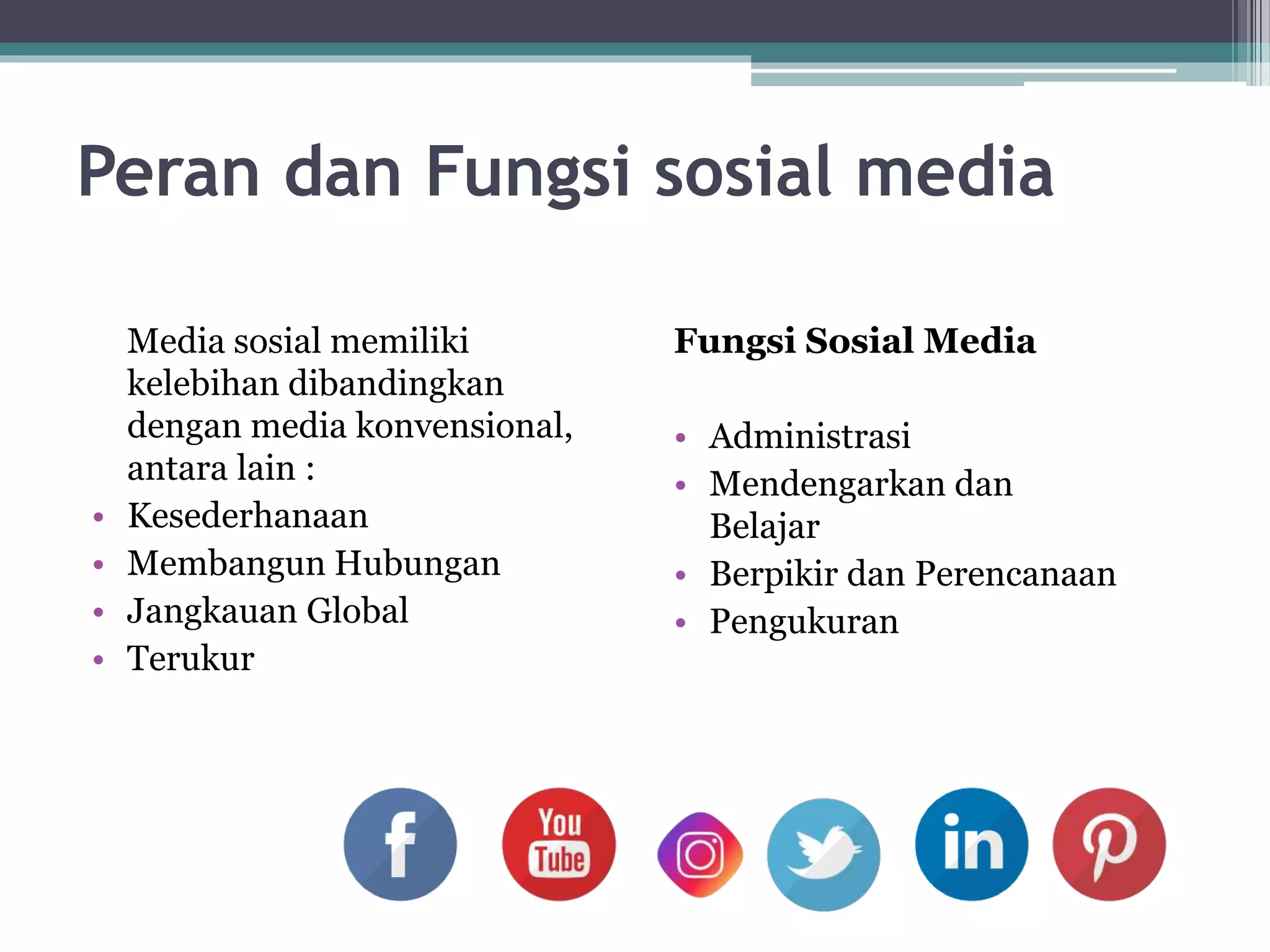 Media sosial sebagai media pembelajaran | PPTX