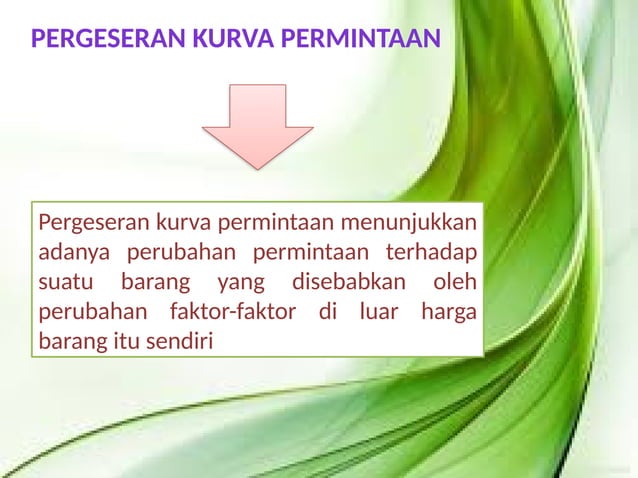 Media SSP 1. KD 3.4 Kurva Permintaan dan Penawaran.pptx