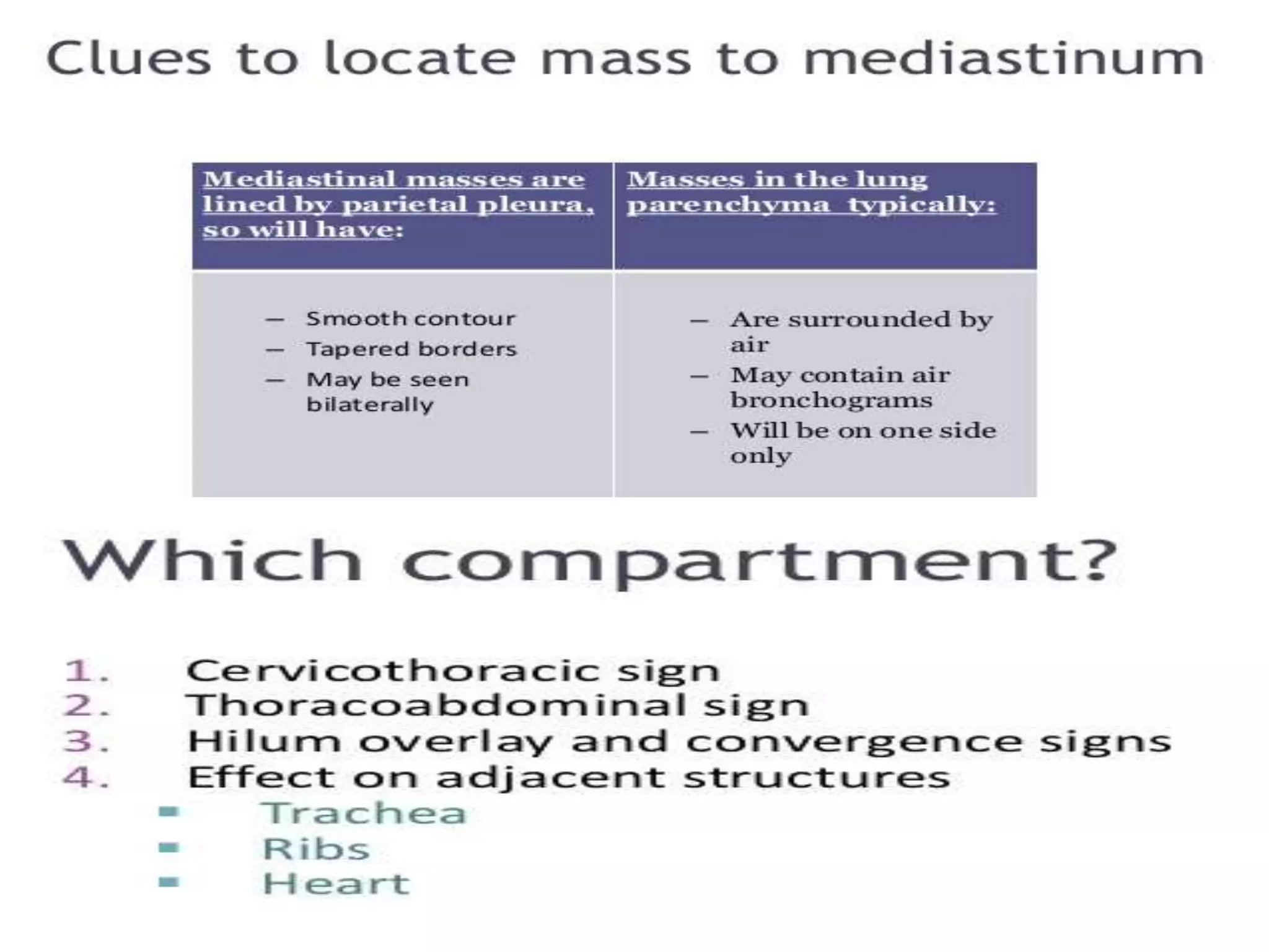 Mediastinal anatomy ,classification of mediastinal masses ans its ...