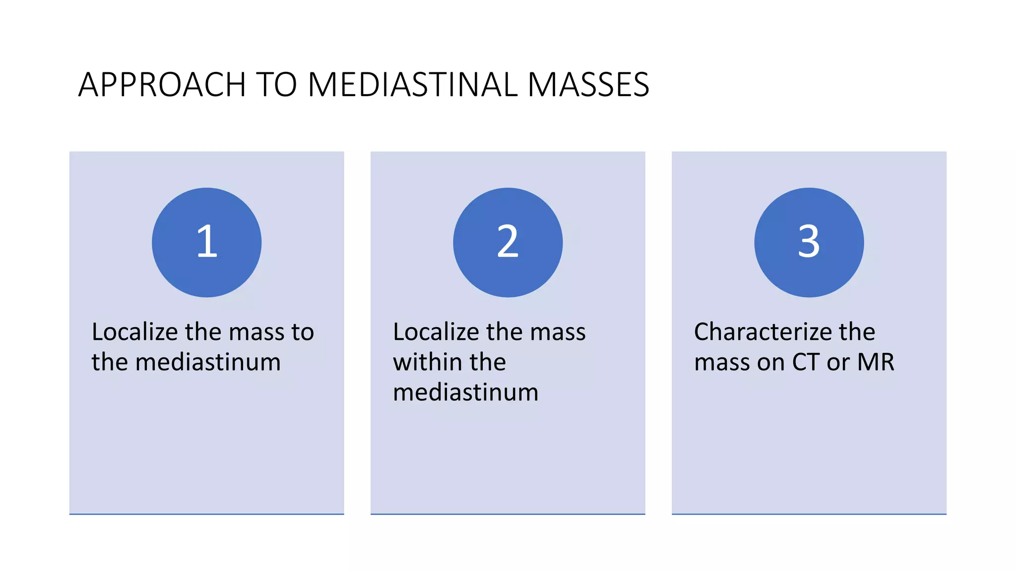 MEDIASTINAL TUMORS | PPTX