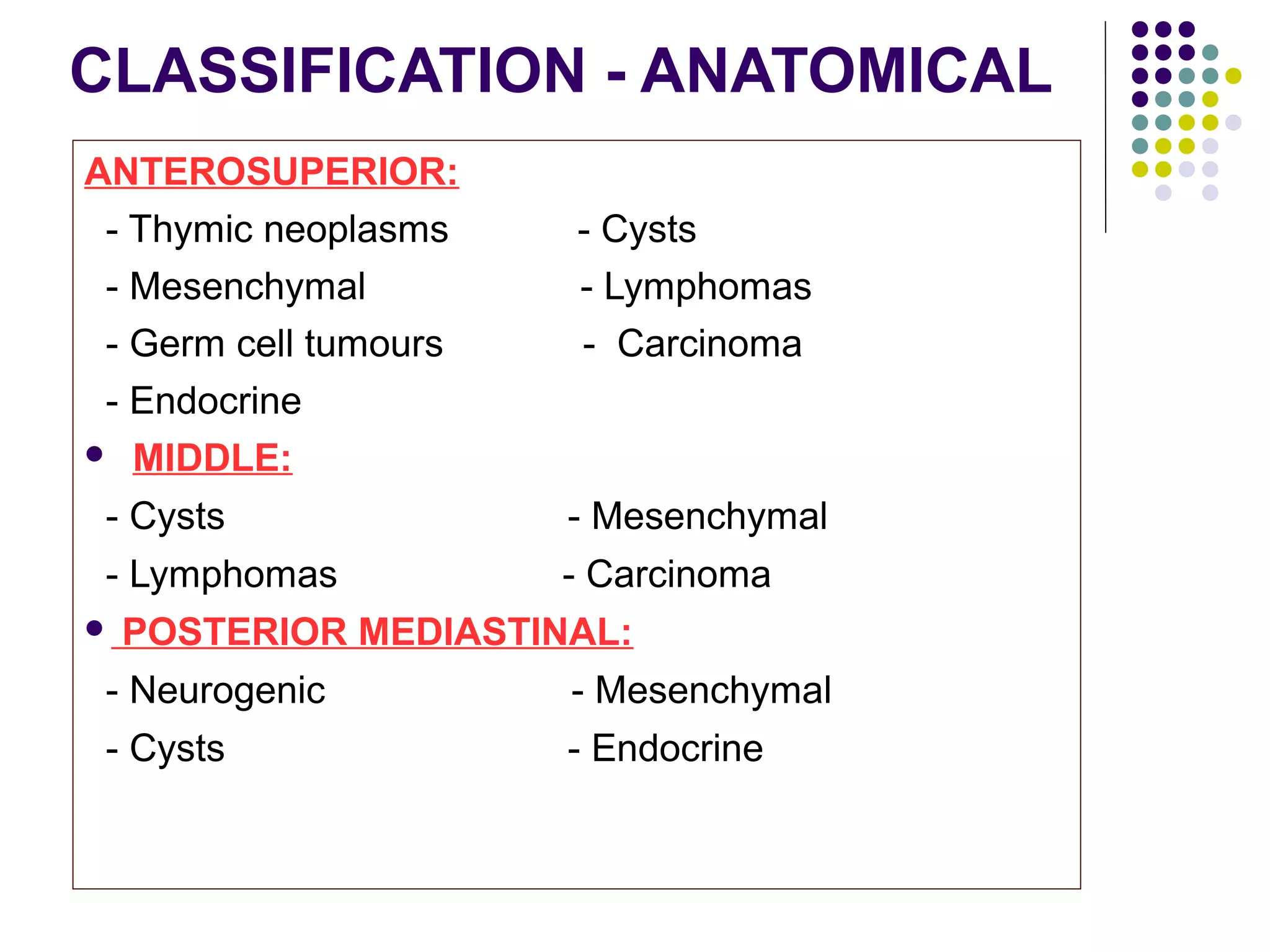 Mediastinal tumours | PPT