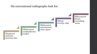 Anatomy & Radiology of the Mediastinum.pptx