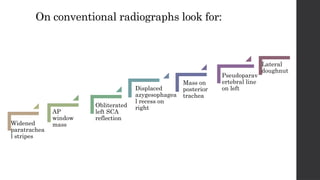 Anatomy & Radiology of the Mediastinum.pptx