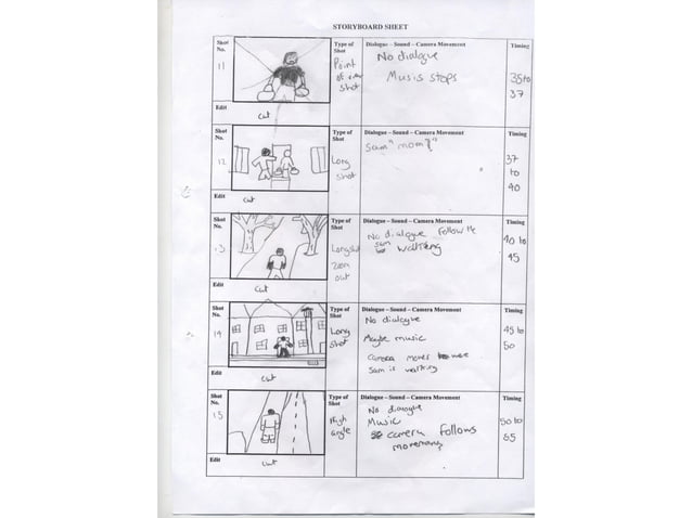 Media storyboard | PPT