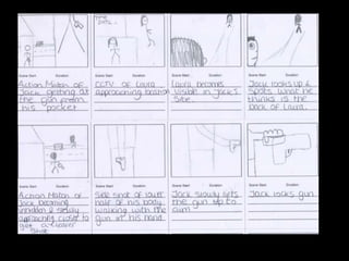 Media storyboard | PPTX