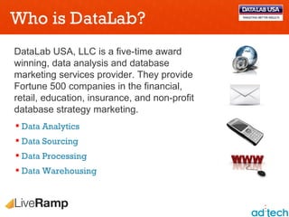 adtech SF 2012: CRM Retargeting - Reach your CRM Online by Dan Scudder ...