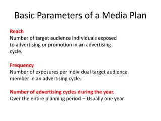 Media strategy – an introduction | PPTX | Business | Business and Finance