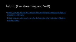 Media streaming architecture Introduction | PPT