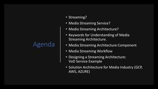 Media Streaming Architecture Introduction Pptx