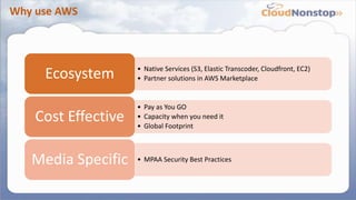 Media streaming on aws | PPTX | Cloud Computing | Internet