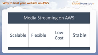 Media streaming on aws | PPTX | Cloud Computing | Internet