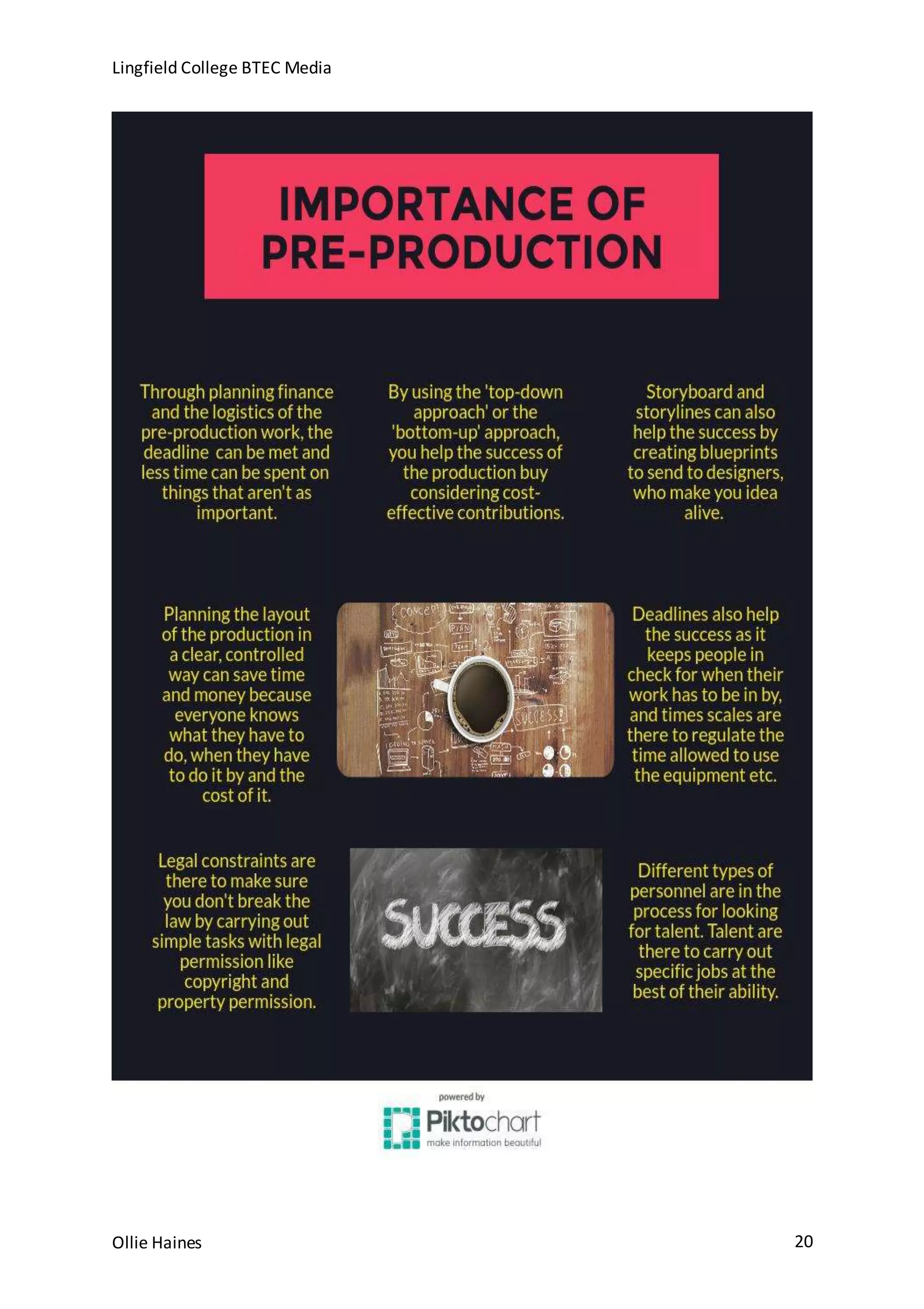 Media studeis final pre production | DOCX