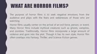 Media studies Horror research | PPTX