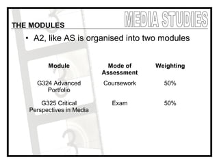 Media studies a2 course layout | PPT | Documentary | Genres