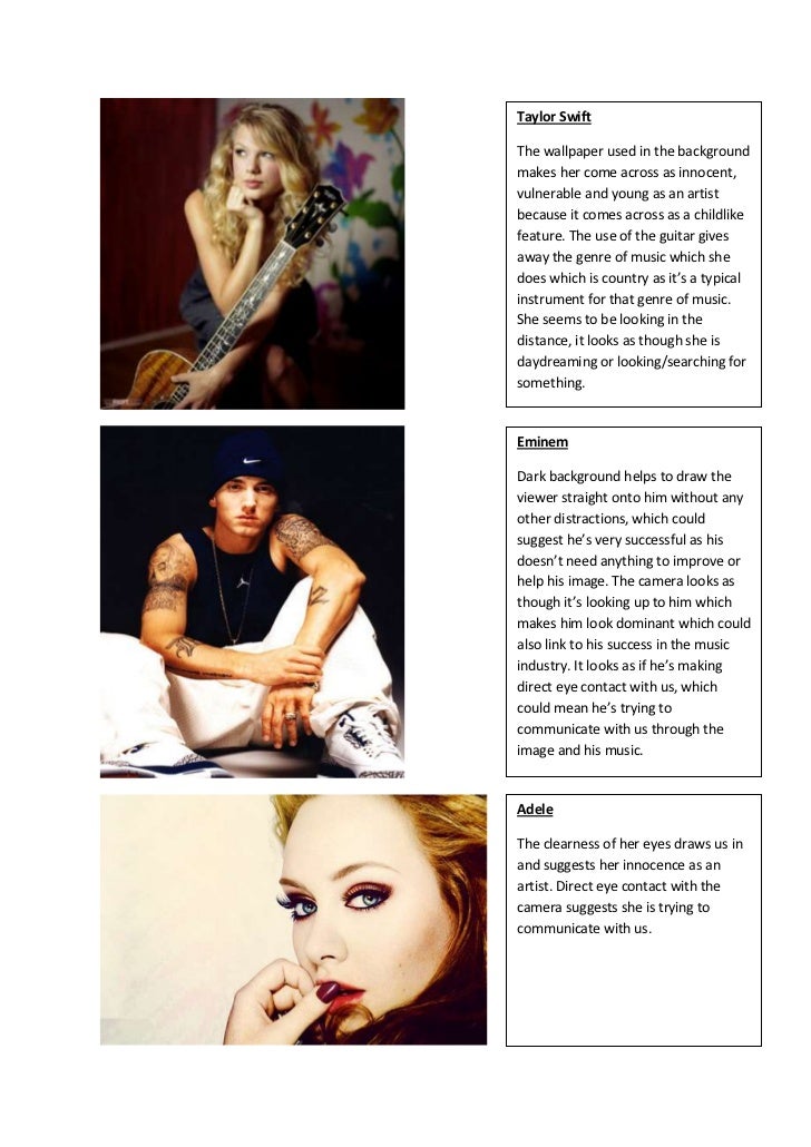Image Magazine Analysis - Media Studies