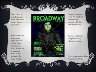 Media studies music magazine cover analysis | PPTX