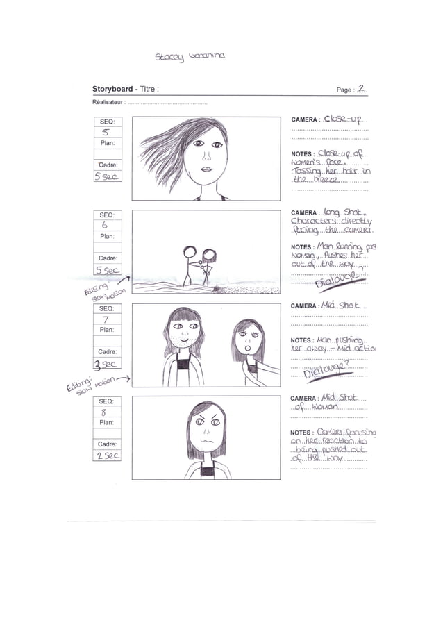 Media Studies Storyboard | DOC