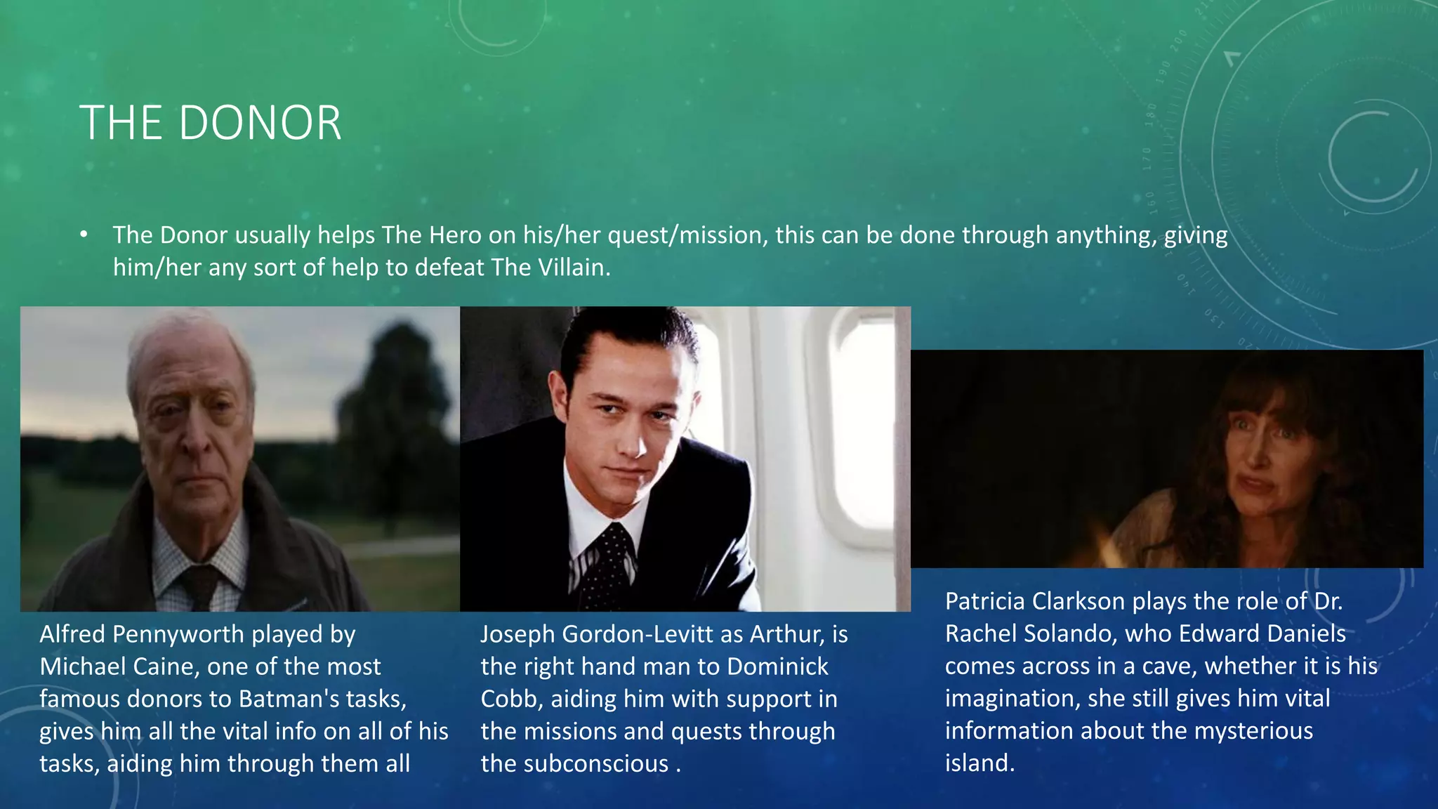 Vladimir Propp - Character Type Theory | PPT