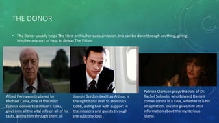 Vladimir Propp - Character Type Theory | PPT