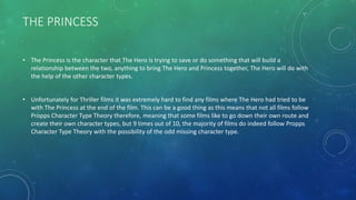 Vladimir Propp - Character Type Theory | PPT