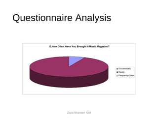 media questionnaire | PPT