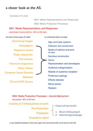 Media studies handbook 2015 | PDF