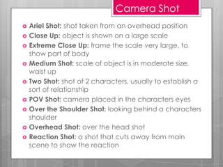 Media Studies Revison | PPTX