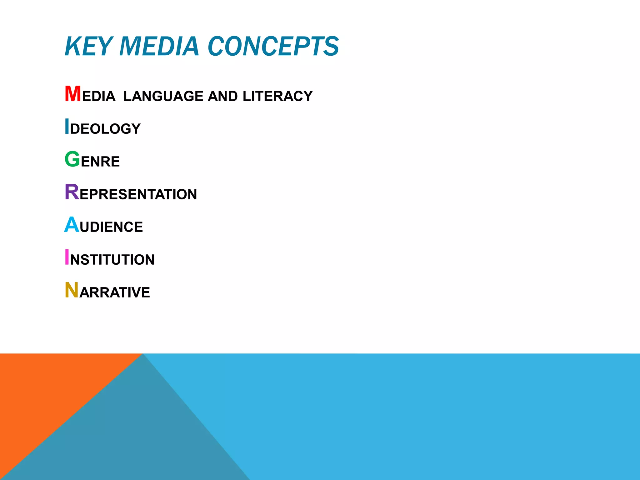 KEY MEDIA CONCEPTS | PPTX