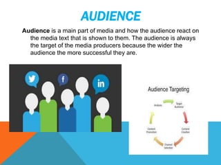 KEY MEDIA CONCEPTS | PPTX
