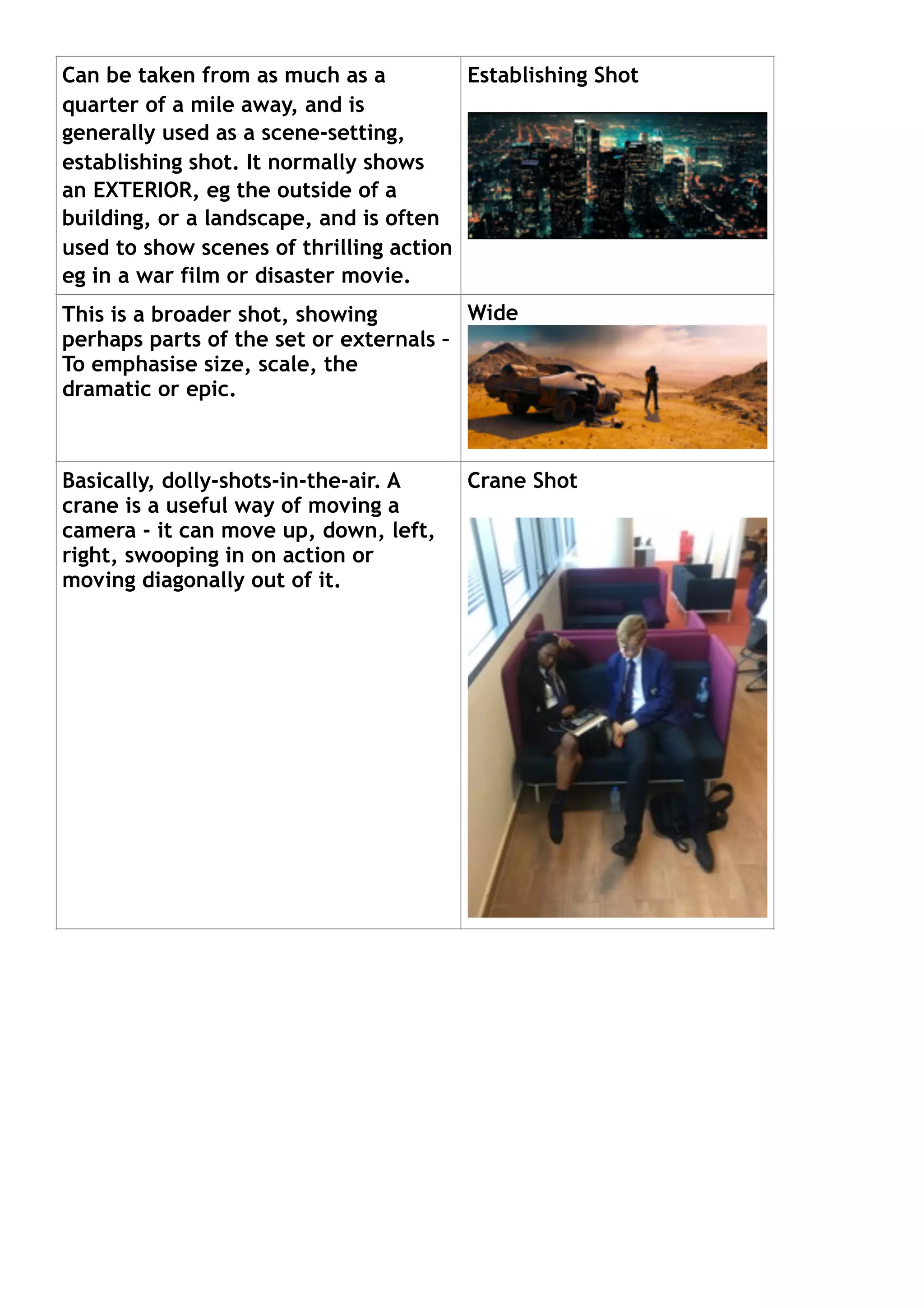 Media Studies Shots | PDF