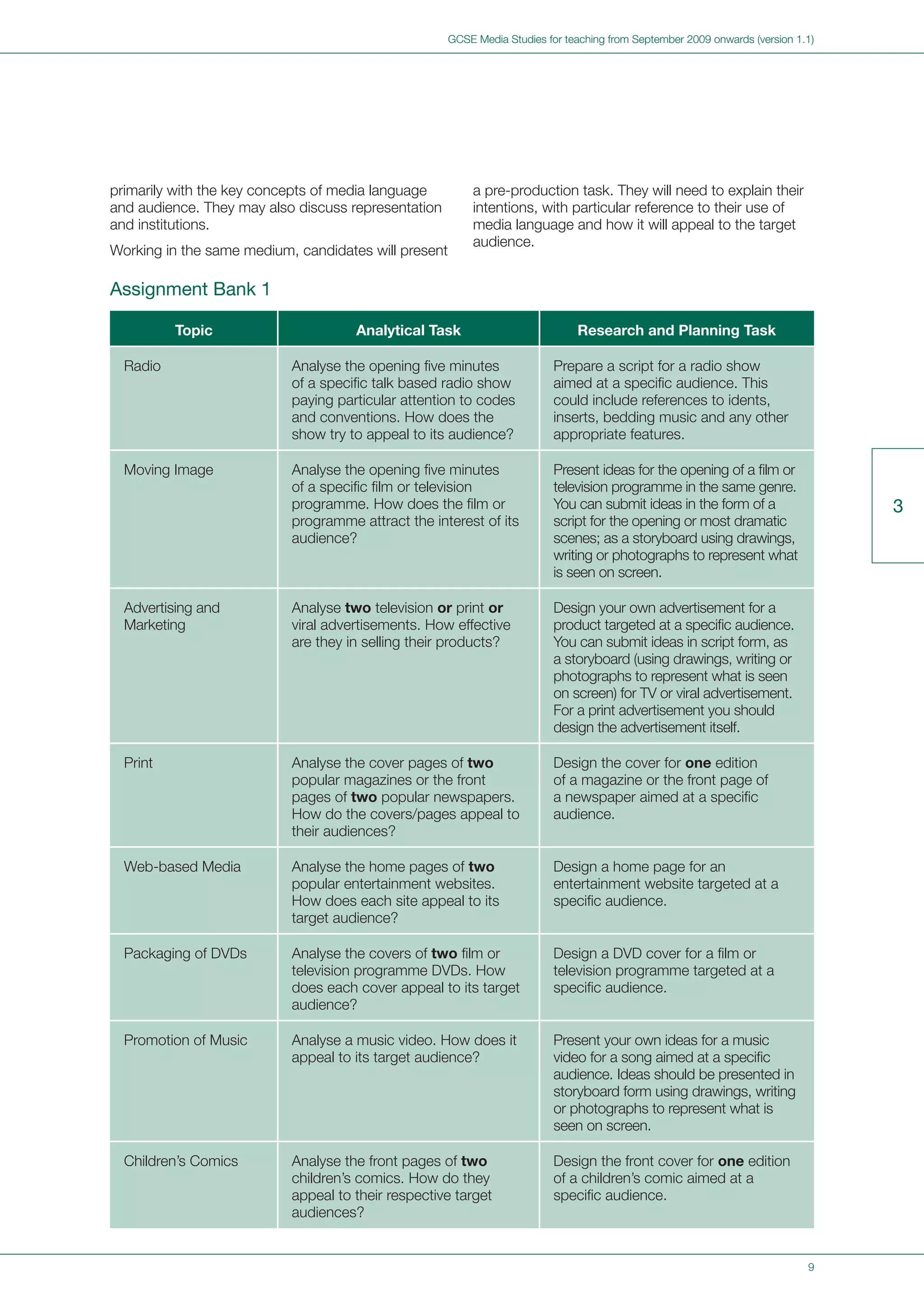 AQA Media Studies GCSE Spec | PDF