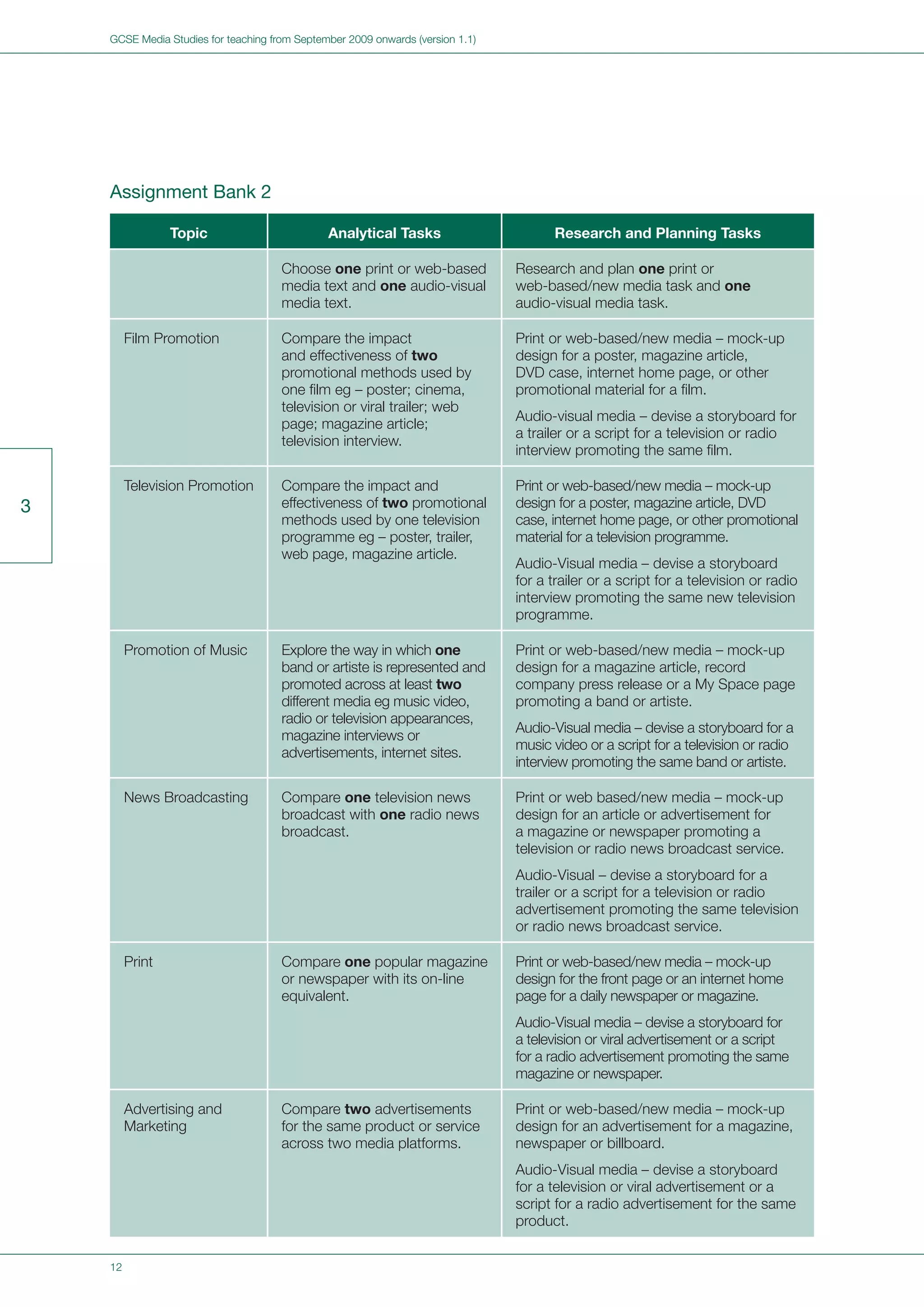 AQA Media Studies GCSE Spec | PDF