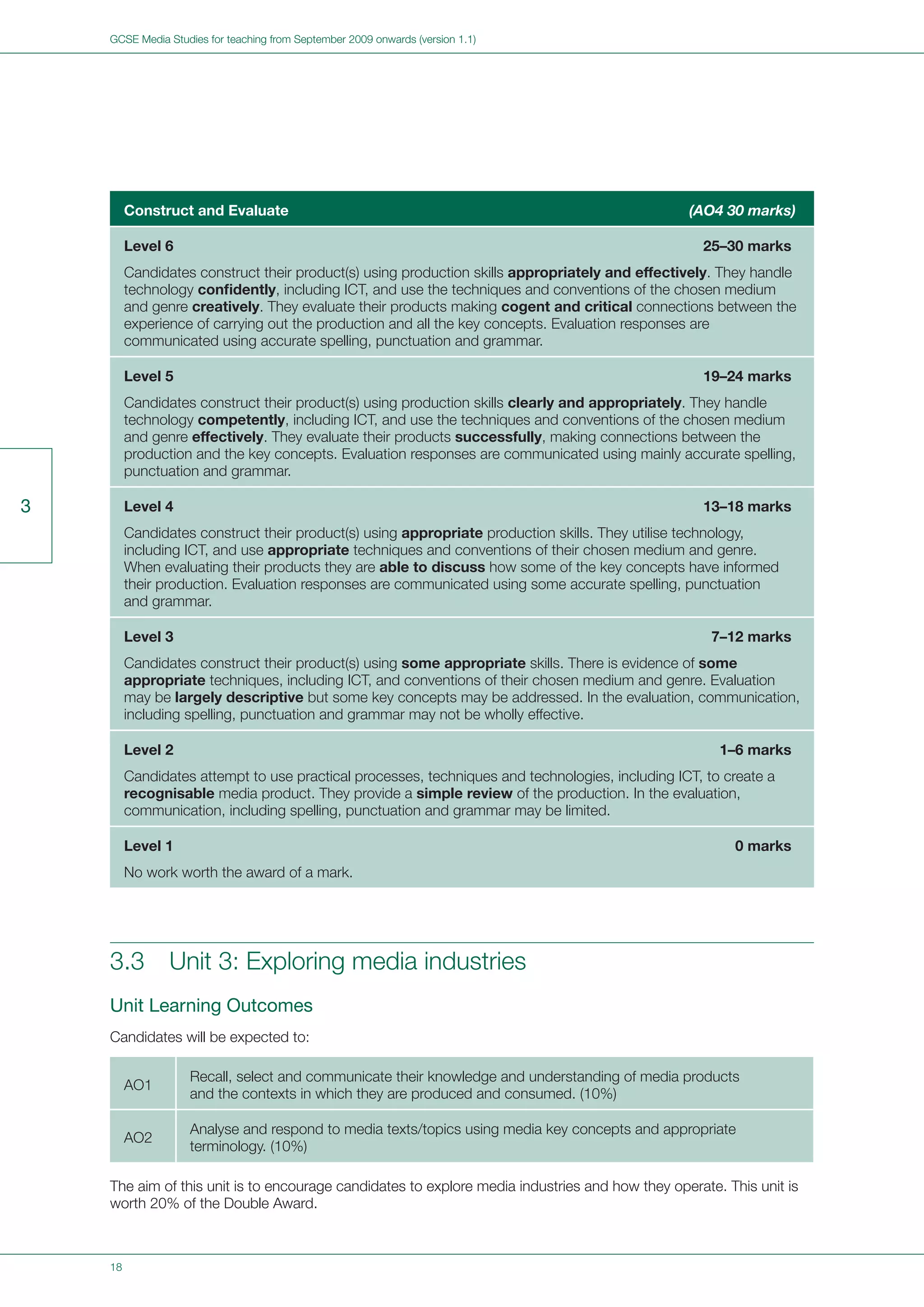 AQA Media Studies GCSE Spec | PDF