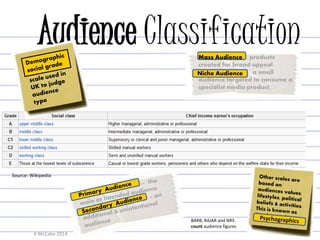 Media StudiesTheory: Audience | PPT