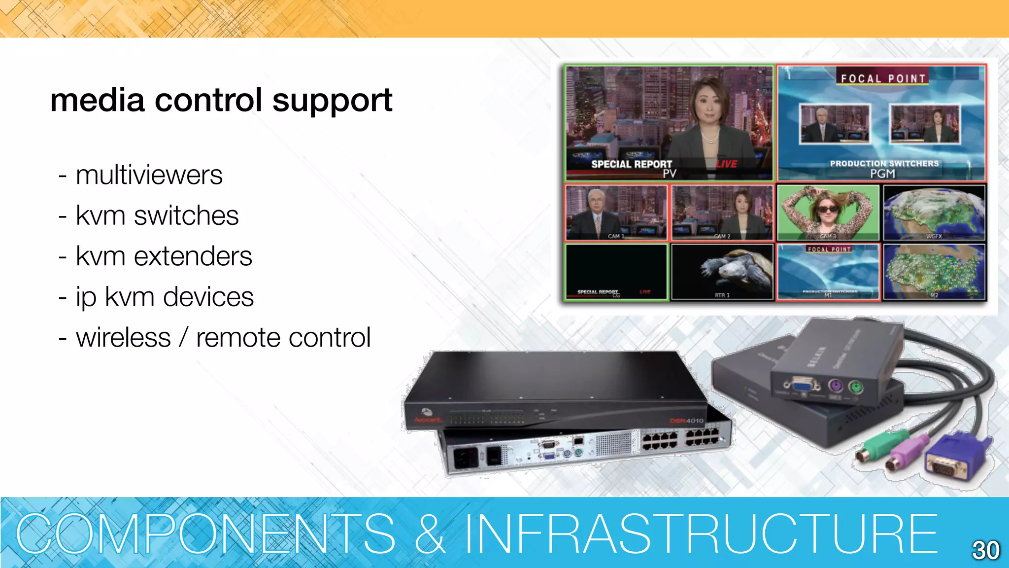 Media System Design | PPT