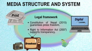 Media Systems, Structures & Trends of Nepal | PDF