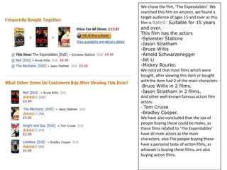 Target Audience: amazon. | PPTX