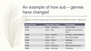 Media task 3. sub genres | PPT