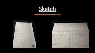 Media Task 3 powerpoint on horror film magazine | PPT