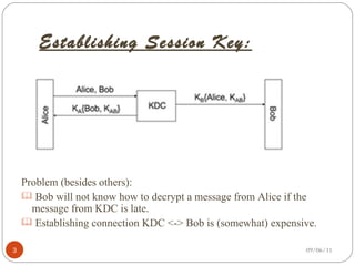 Mediated+authentication | PPT