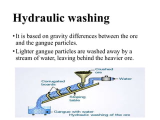Mediated extraction of metals from ores | PPT