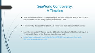 Mediated spectacles, social media and social change | PPT