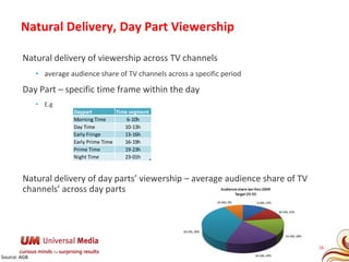 Media terminology | PPTX