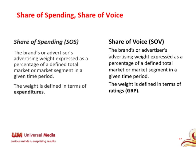 Media terminology | PPTX