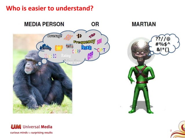 Media terminology | PPTX