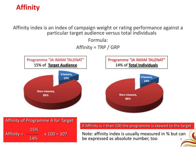 Media terminology | PPTX