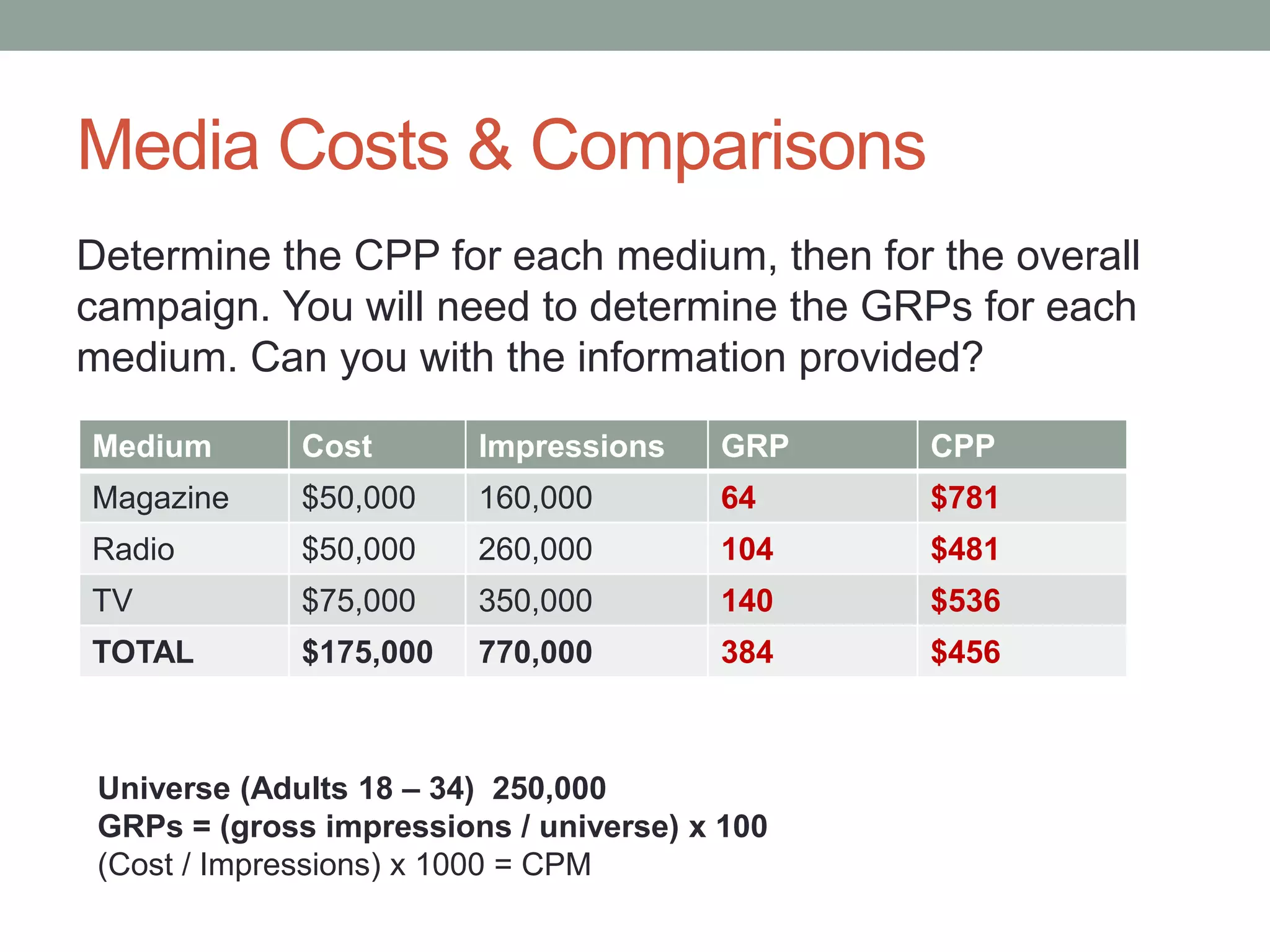 Media terminology & basic calculations 1.16.13