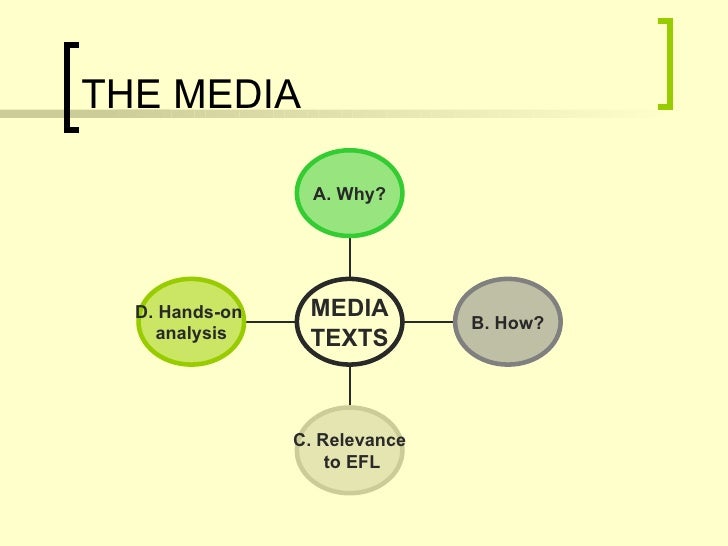 Media texts in the classroom