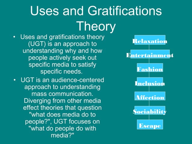 Media theories | PPT